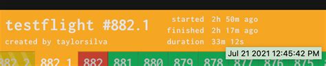 Task Finished But Build Never Ended · Issue 7318 · Concourseconcourse