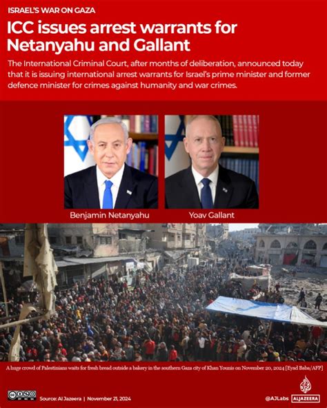 Israels Netanyahu Gallant Issued Icc Arrest Warrants Whats Next