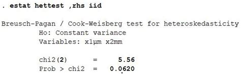Bp Test Result Chart Download Scientific Diagram