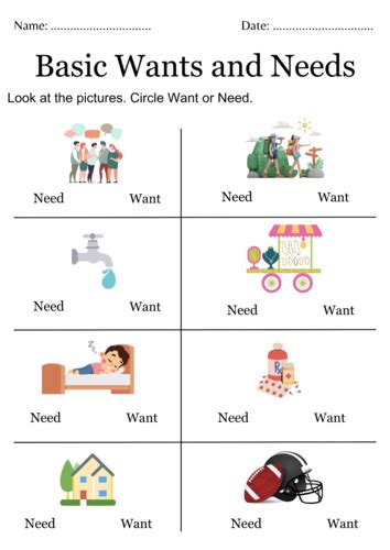 Printable Identifying Needs And Wants Worksheet Basic Needs Vs Wants