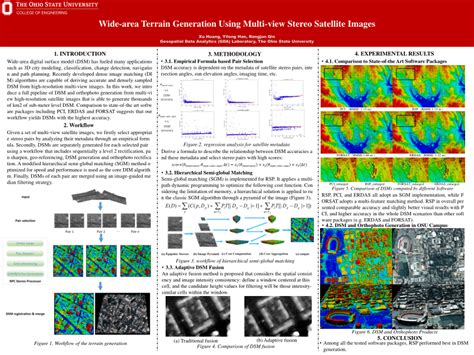 PDF Wide Area Terrain Generation Using Multi View Stereo Satellite Images