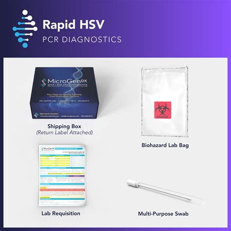 Rapid Hsv Microgen Diagnostics