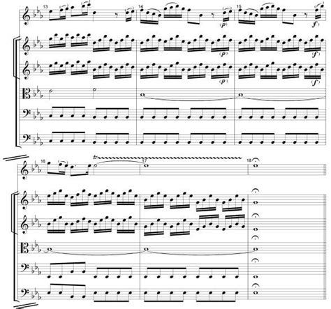 Teaching Score Analysis In Ap Music Theory Ap Central College Board