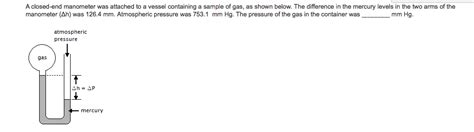 Solved A Closed End Manometer Was Attached To A Vessel