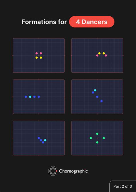 Formation Inspiration For 4 Dancers 23 💃🏽🕺 Dance Technique Dance