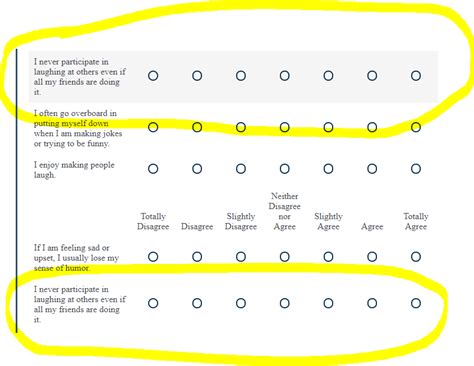 Instructor Humor In The Classroom Survey For Instructors Of Higher