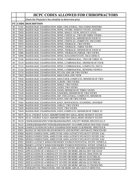 Hcpc Code For Transfer Bench At Kathleen Lynch Blog