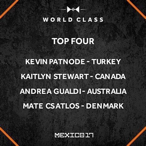 Congratulations To Kevin Patnode A Finalist In World Class 2017