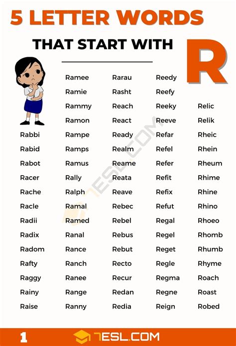 What Are Words That Start With The Letter R