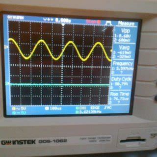 The Output Signal Of The Practical Circuit Download Scientific Diagram