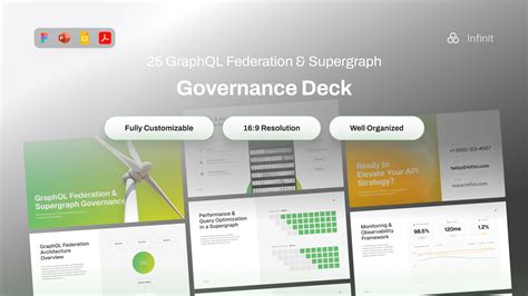 Slide Deck Governance Infinit Figma