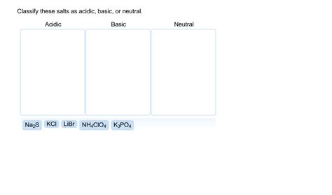 Solved Classify These Salts As Acidic Basic Or Neutral