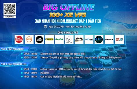 Bigoff Vinfast Vf 5 Plus 3 Miền Cộng đồng Vinfast Toàn Cầu