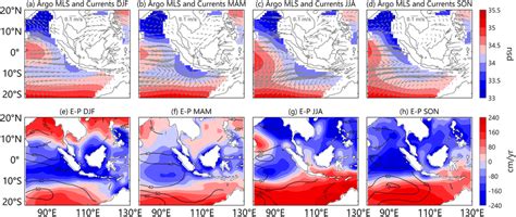 Seasonal Mean Distributions Of Ad Mixed Layer Salinity Mls