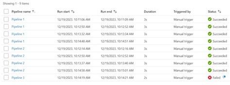 Automated Way To Get Latest Pipeline Execution Details Of Synapse