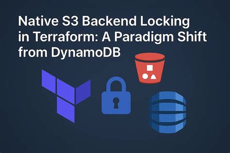 How To Use Aws Cli Or Any Custom Command Using Terraform By Raeveen