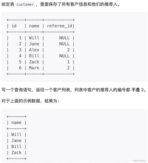 【leetcode】 【mysql】leetcode Mysql 视图 Csdn博客