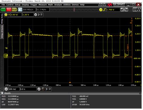 Lm10504 Force Pwm Switching Waveform Power Management Forum Power