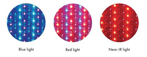 Introducing The Celluma Pro South Hobart Acupuncture