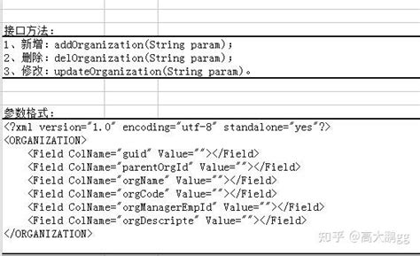 Java中调用web Service接口（使用axis的call调用方式） 知乎