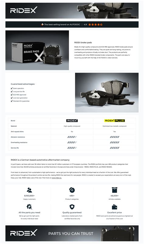 402b1049 Ridex Brake Pad Set Rear Axle Not Prepared For Wear Warning Indicator With Anti