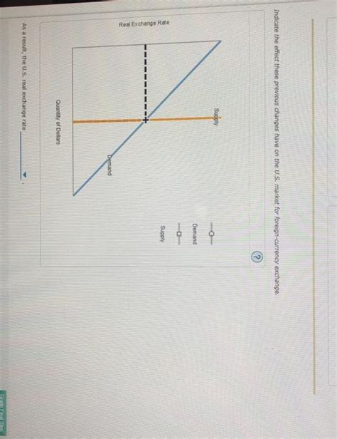 Solved When Real Interest Rates Decrease Across Europe This