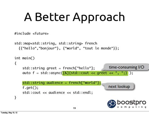 Beamer Source Code Highlightingannotation Tips Tex Latex Stack