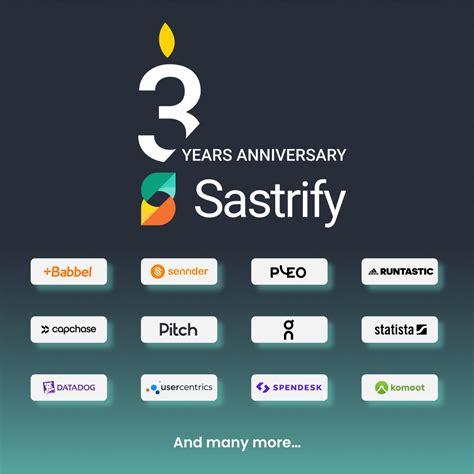 Irem Koroglu On Linkedin Happy Birthday To Sastrify 🚀 👩‍🚀 Super Happy To Be A Part Of This Ride …