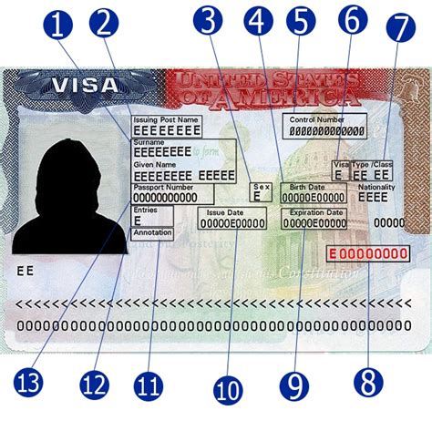 Cannot Find Visa Number B1 B2