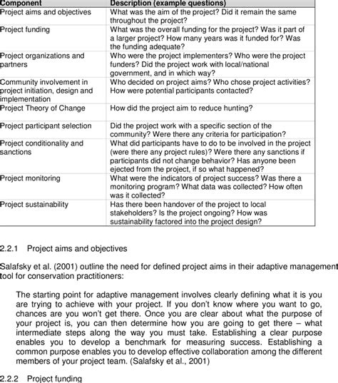 Main Components Of The Comparative Framework Download Table