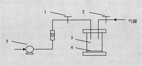 Hydrophilic Modification Method Of Ultrafiltration Membrane Eureka Patsnap