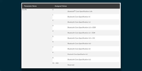 how to check bluetooth version on windows 10