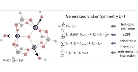 Noncollinear Two Component Quasirelativistic Description Of Spin