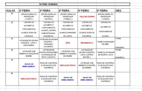 Cantinho Do Educar Modelo De Rotina Semanal