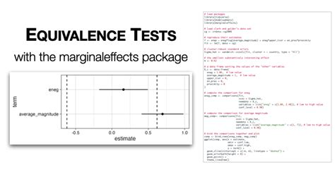 equivalence tests using {marginaleffects} carlisle rainey
