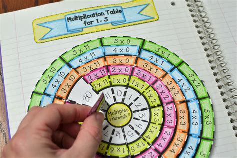 Multiplication Table Wheel Printable
