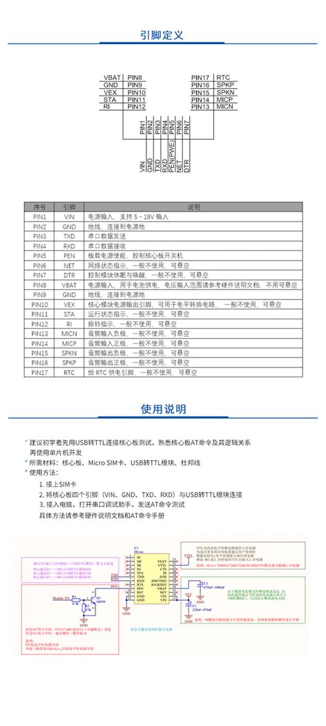 Sim868模块 Gprsgps蓝牙 Gsm Sim868开发板 定位数据模块 阿里巴巴