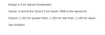 Solved Design A Bit Signed Comparator Inputs A And B Are Chegg
