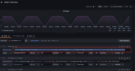 Alerting Config Always Failed Alerting Grafana Labs Community Forums