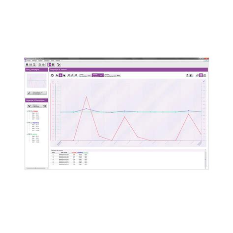 Software Datalogger Kimo High Tech Service