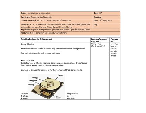 The Complete Computing Notes Jhs 1 To 3pdf