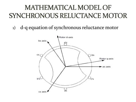 Ppt Principle Of Operation Of Synchronous Reluctance Motor And
