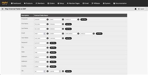 Dapconnect Inbound To Dap Dap Documents