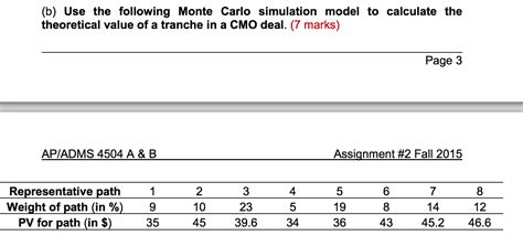 Solved Use The Following Monte Carlo Simulation Model To Chegg