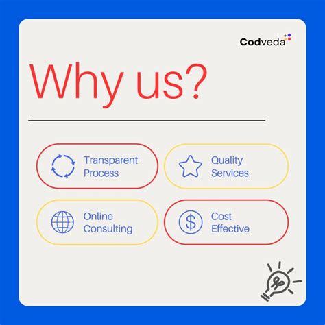 Codveda Technologies On Linkedin Whyus Whychooseus Scitt