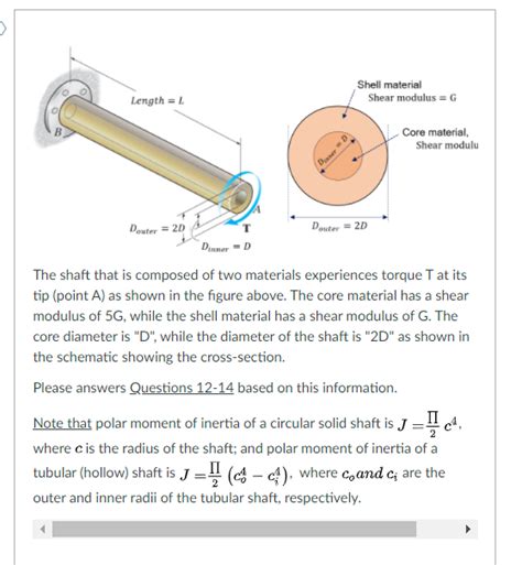 Solved Shell Material Shear Modulus 6 Length B Core