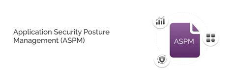 What Is Application Security Posture Management Aspm