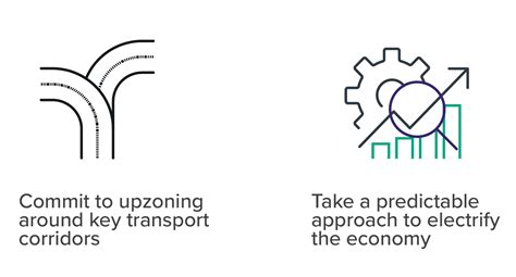 National Infrastructure Plan Te Waihanga