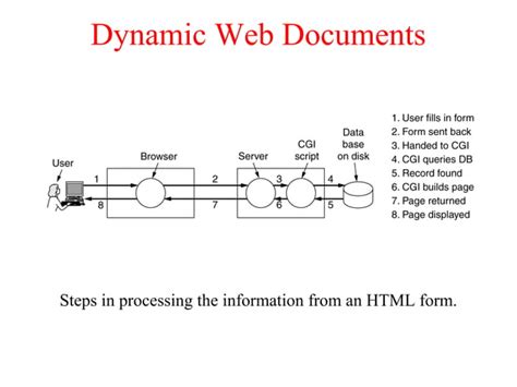 Chapter 9 Security Ppt