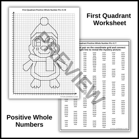 Graphing Pictures Worksheets Mystery Graph Pictures Printable